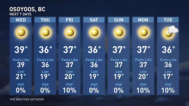 Sweltering, relentless heat sets records in B.C., wildfire risk ...