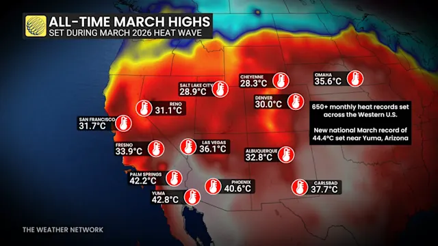 Blazing hot: 1,000+ records fall in brutal March heat wave - The ...