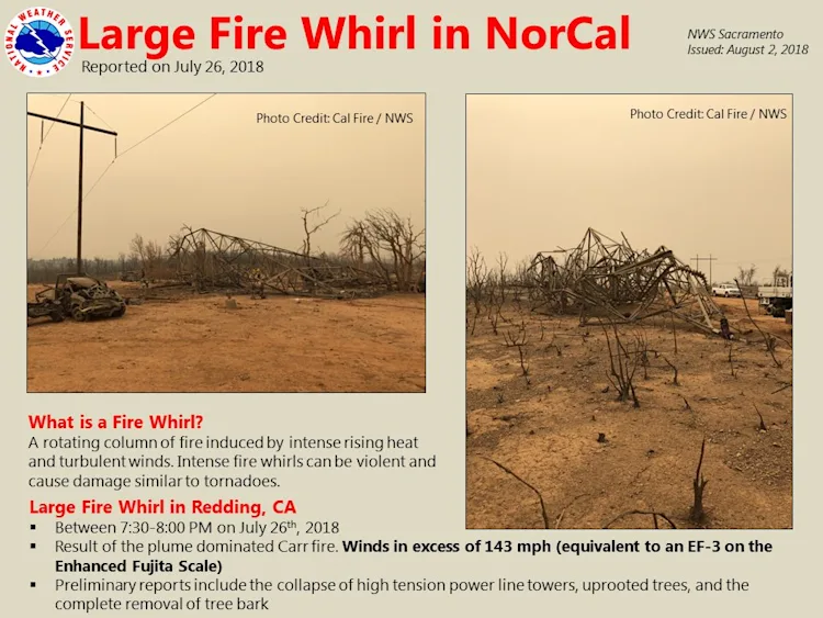 Experts confirm huge B.C. blaze spawned a fire-generated tornado - The ...