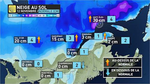 Début d’hiver remarquable : une région du Québec déjà ensevelie sous la ...