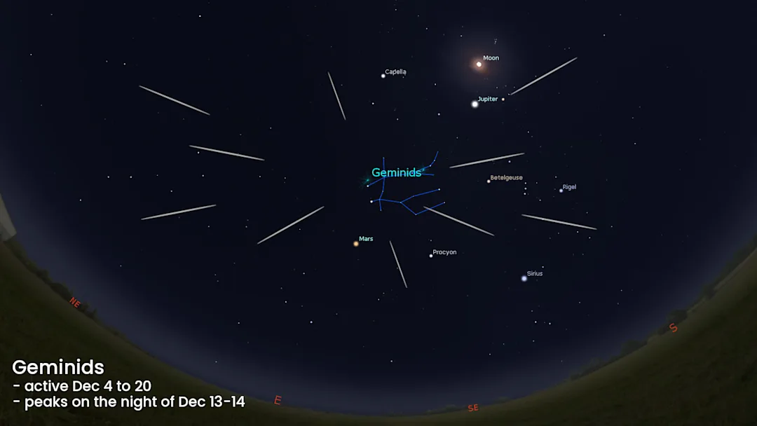 Look up! Geminid meteor shower lights up the sky this week - The ...
