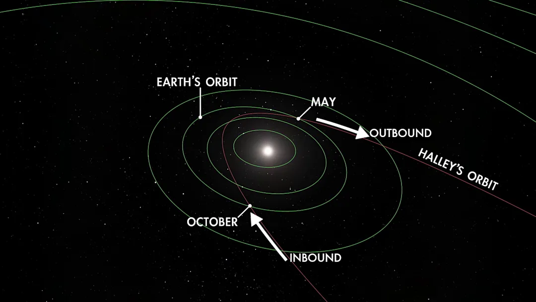 The Geminid 'rock comet' meteor shower peaks this weekend - The Weather ...