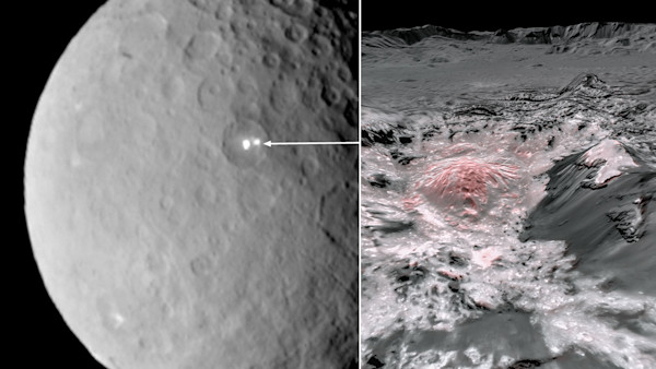 NASA has found the source of Ceres' mysterious bright spots - The ...