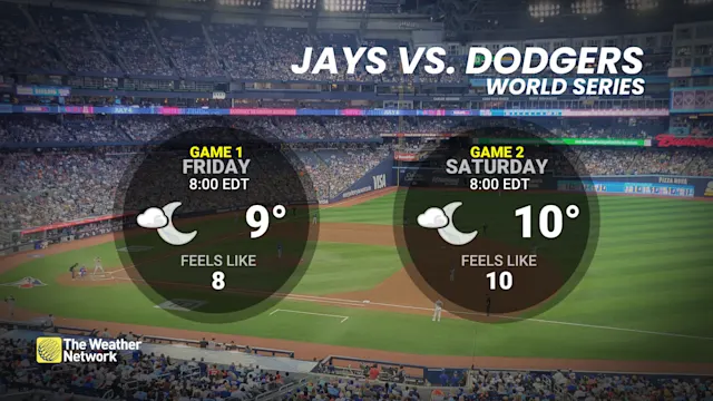 From snow to scorching heat: The wildest World Series weather ever ...