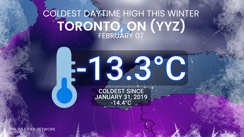 Winter's cold grip gives Toronto its chilliest day this season - The ...
