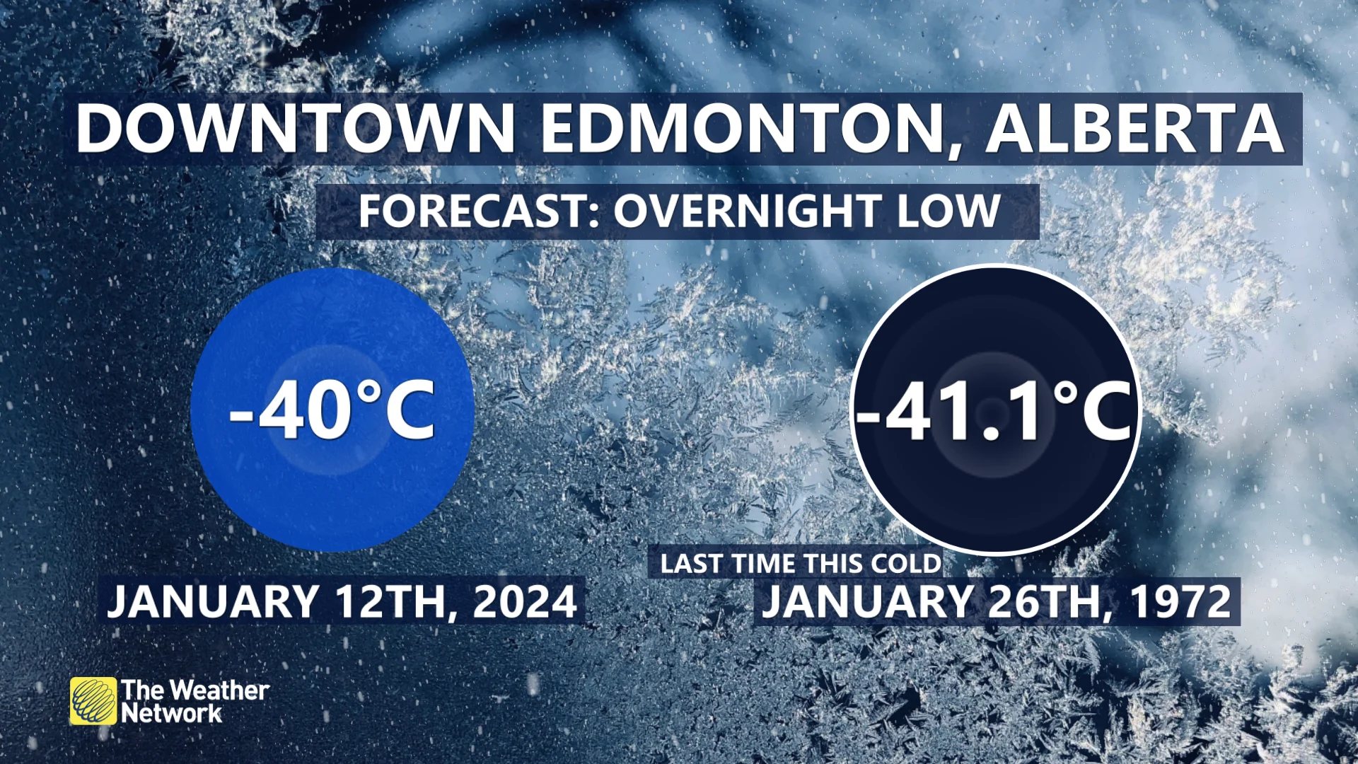 Bundle up! Wind chills of -50 sparks widespread cold warnings across ...