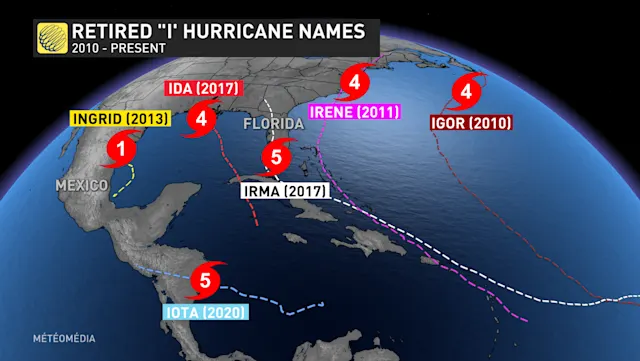 The curse of storm nine: Why so many “I” hurricanes are monsters - The ...