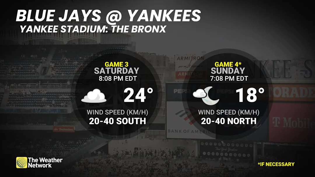 MLB playoff watch: How the wind could help Canada's team in the Bronx ...