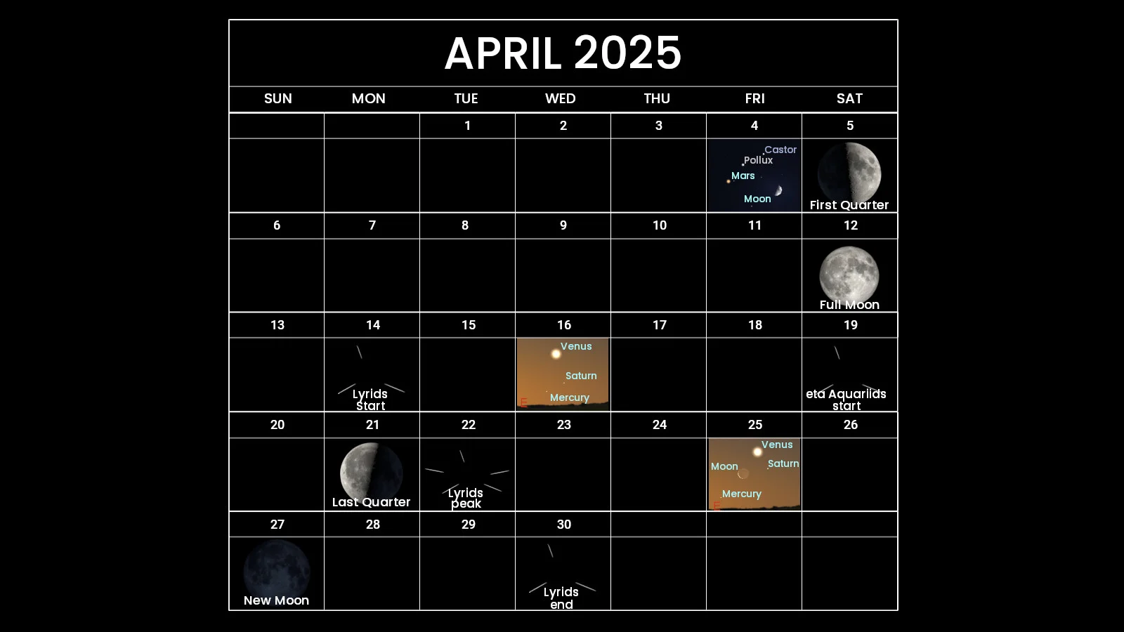 Look up! What's going on in the April night sky? - The Weather Network