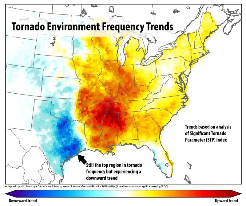 Why the famous 'Tornado Alley' is on the move - The Weather Network