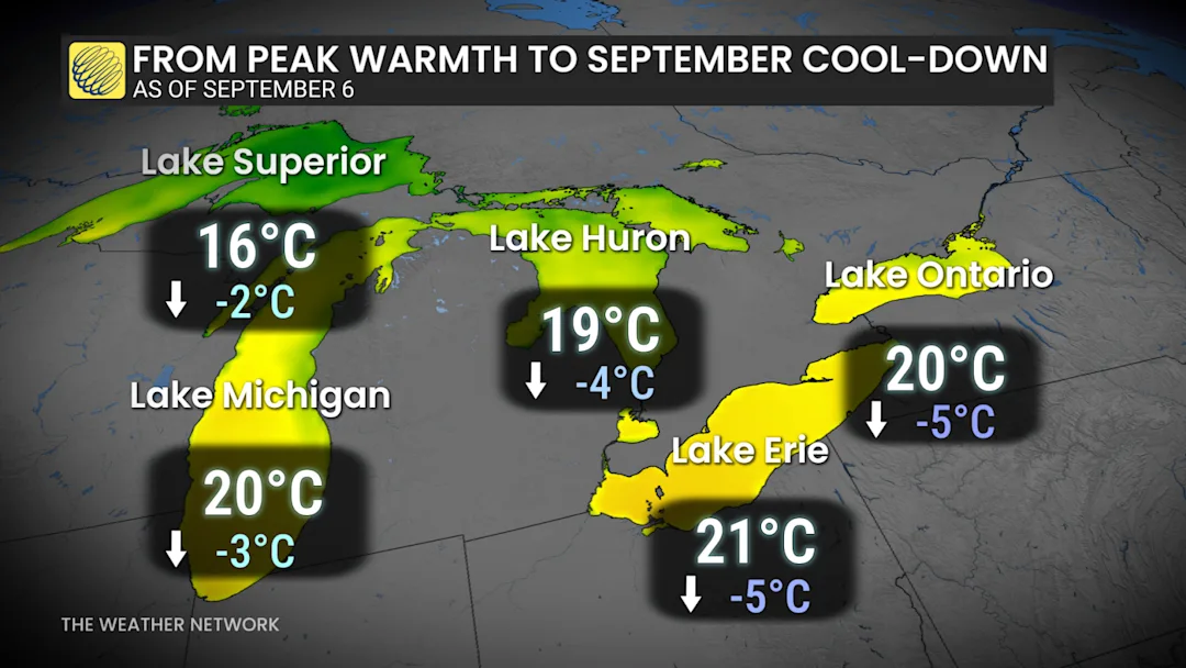 An outbreak of waterspouts dotted the Great Lakes on Sunday - The ...