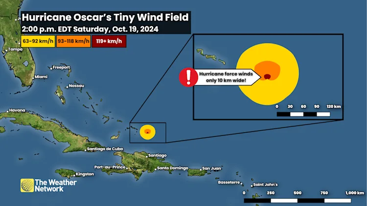 Oscar hits Cuba as one of the smallest hurricanes on record - The ...