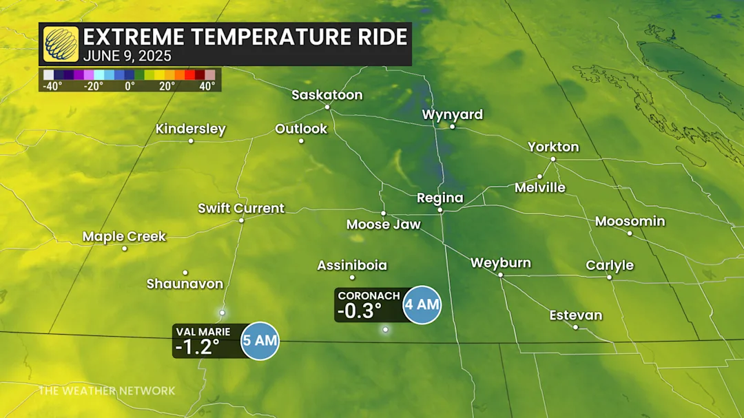 From frost to scorcher: Saskatchewan swings 35°C in just hours - The ...