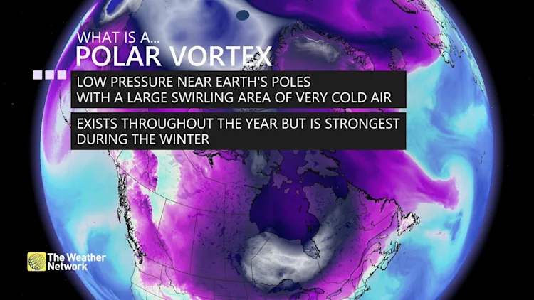What is the polar vortex? How it’s responsible for dangerous cold - The ...