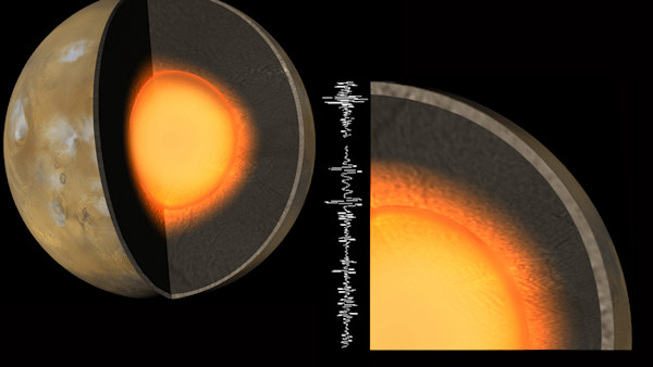 NASA InSight gives us the first real peek at Mars' interior structure ...