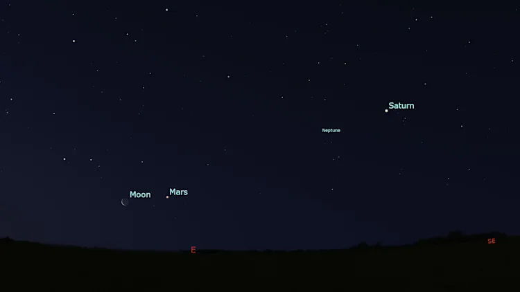 A 'planet parade' is coming, but you may have the wrong date - The ...