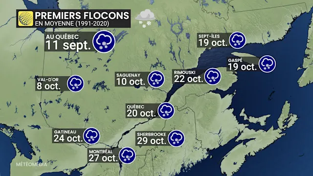 Premiers flocons : la neige gagne du terrain au Québec - MétéoMédia