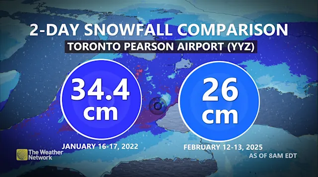 Photos: Major Ontario cities, GTA get a snow day as 20+ cm blankets ...