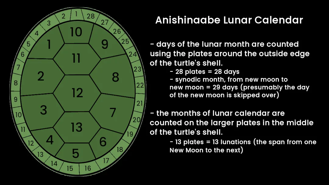 After the Full Sturgeon Moon, a hidden 'Black Moon' is coming up - The ...