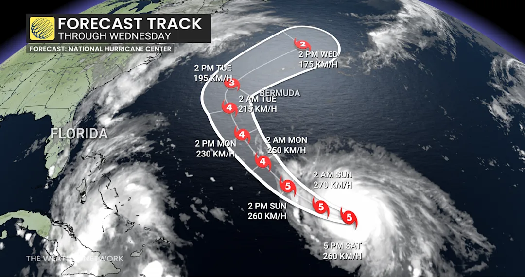 Historic Hurricane Humberto hits Category 5 intensity - The Weather Network