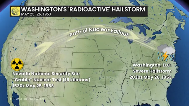 A nuclear blast caused radioactive hail in Washington, D.C. - The ...