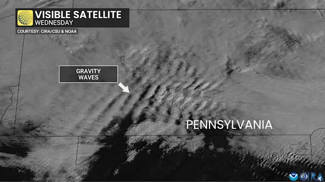 Watch as winds create mesmerizing gravity wave clouds - The Weather Network