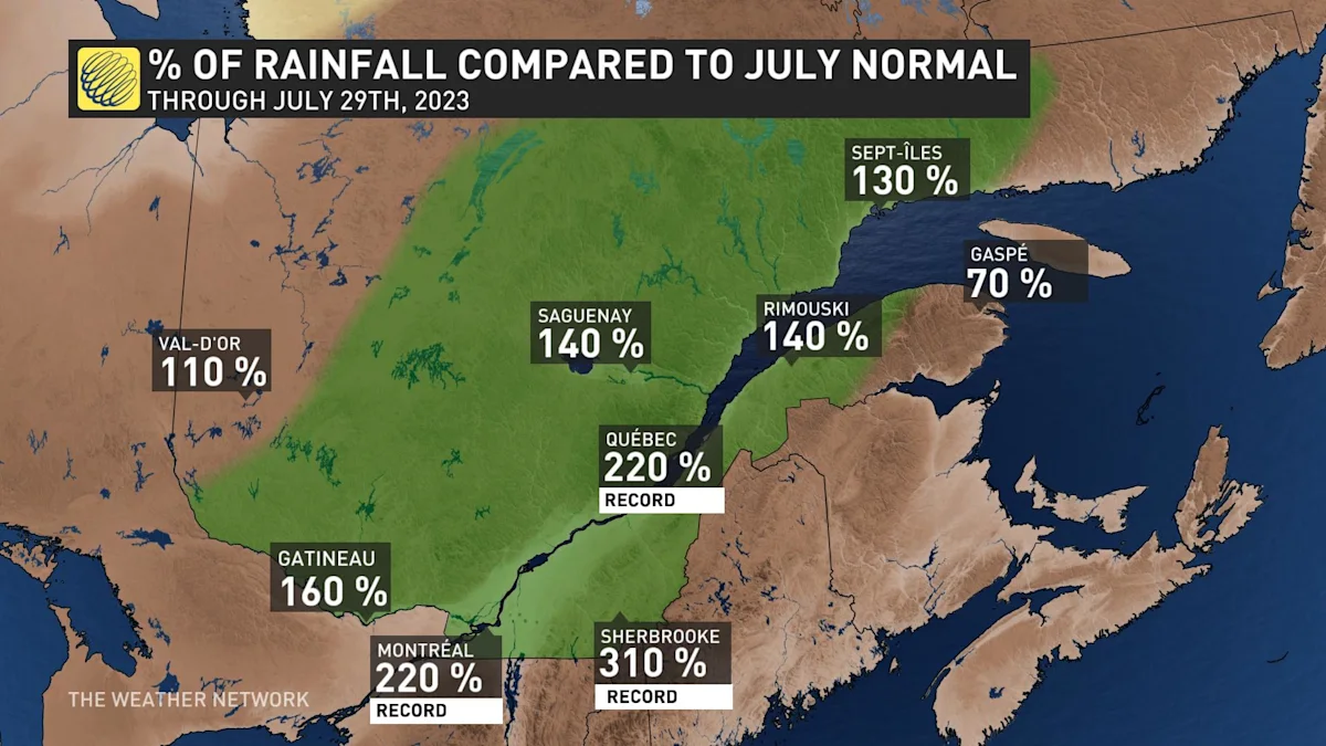 This Canadian city just endured its wettest month on record - The ...