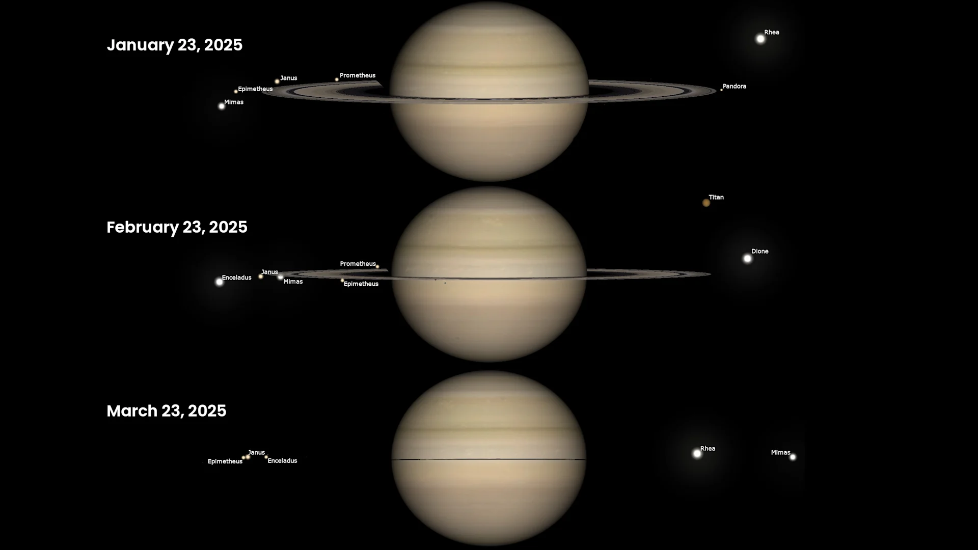 Look up! What's going on in the March sky? - The Weather Network