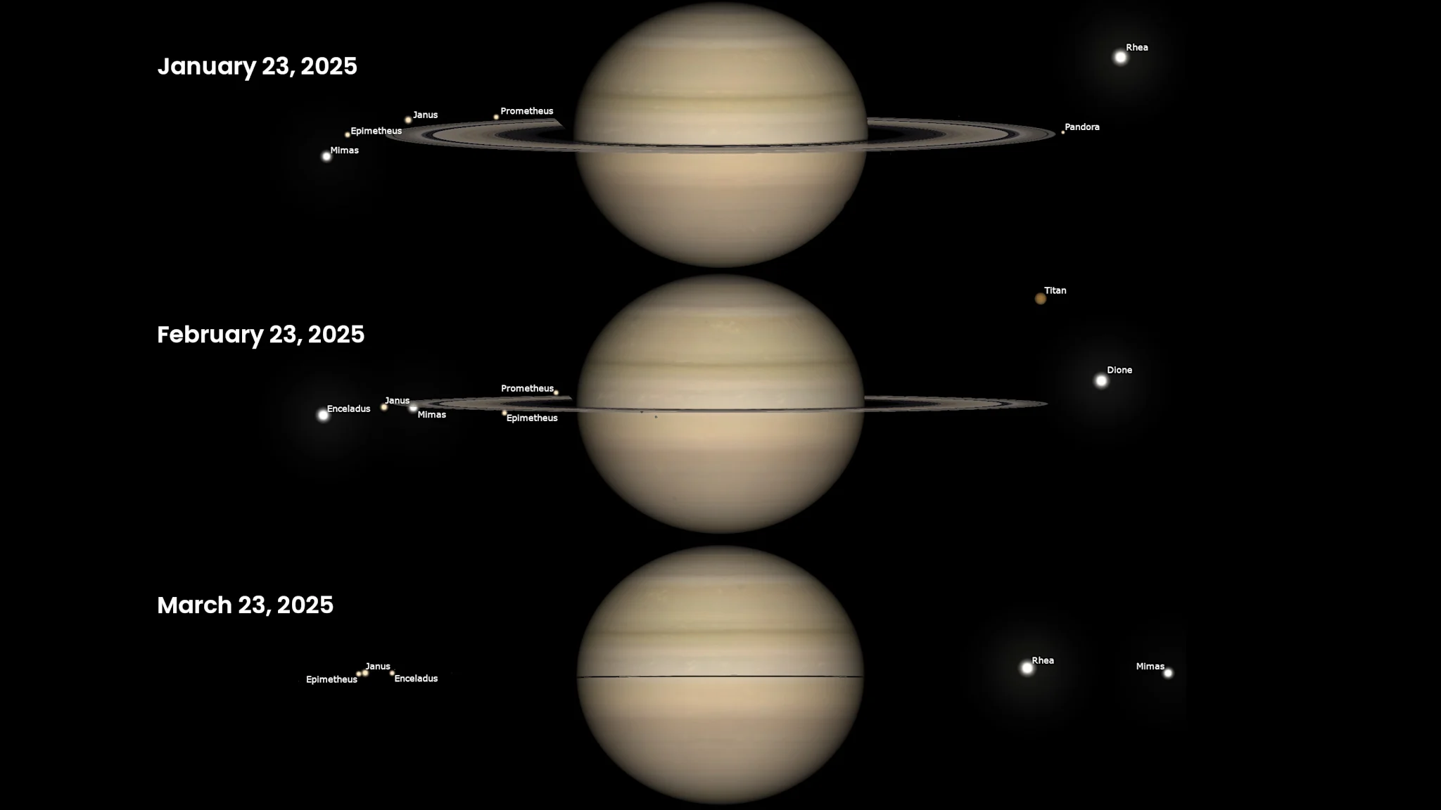 Look up! What's going on in the March sky? - The Weather Network