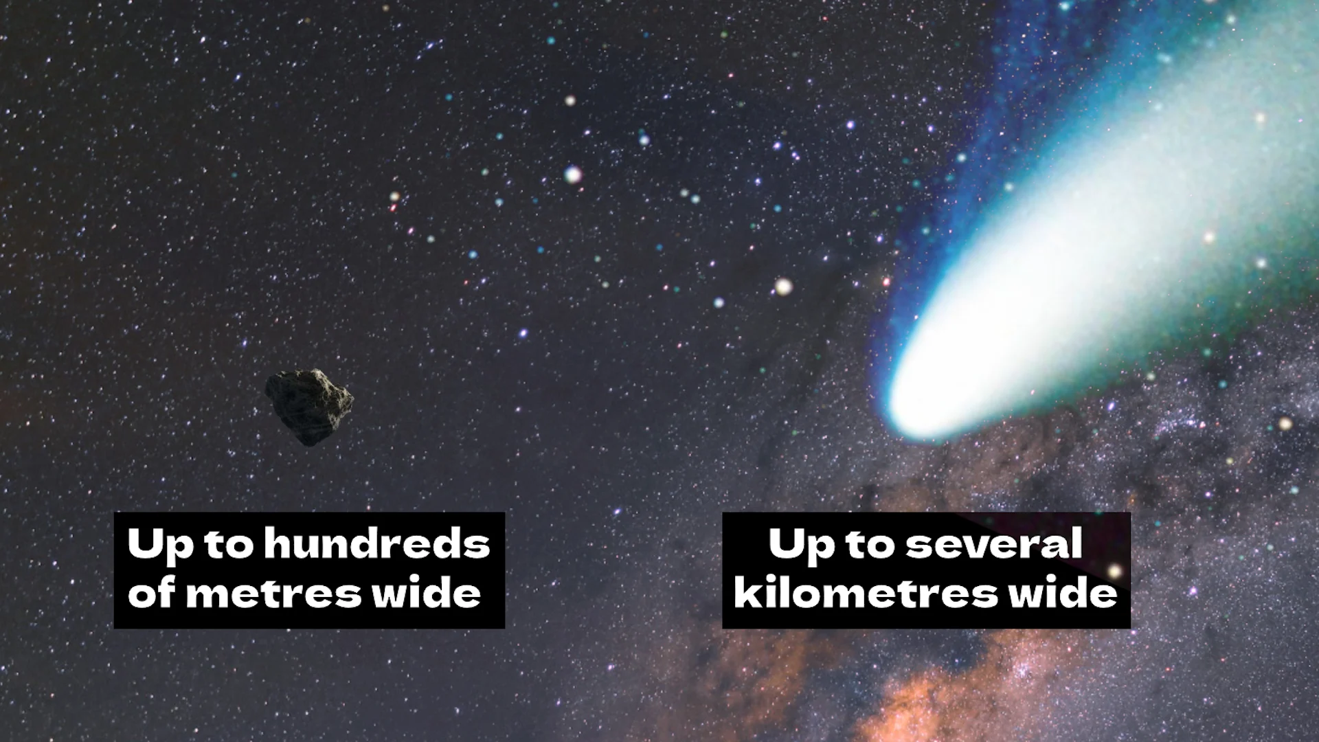 What is a dark comet? A quick guide to the ‘new’ kids in the Solar ...