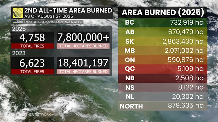 Historic heat wave fans fires and spreads smoke across Canada - The ...