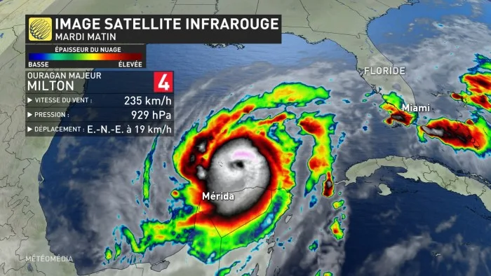 Milton est l'ouragan le plus puissant de la planète cette année - MétéoMédia