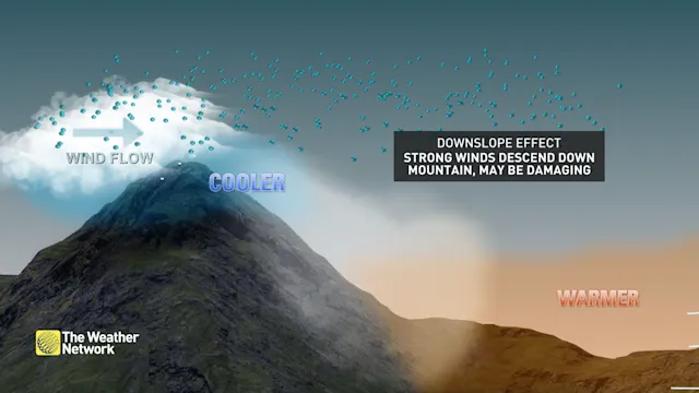 Warm chinook winds bring drop in barometric pressure - The Weather Network
