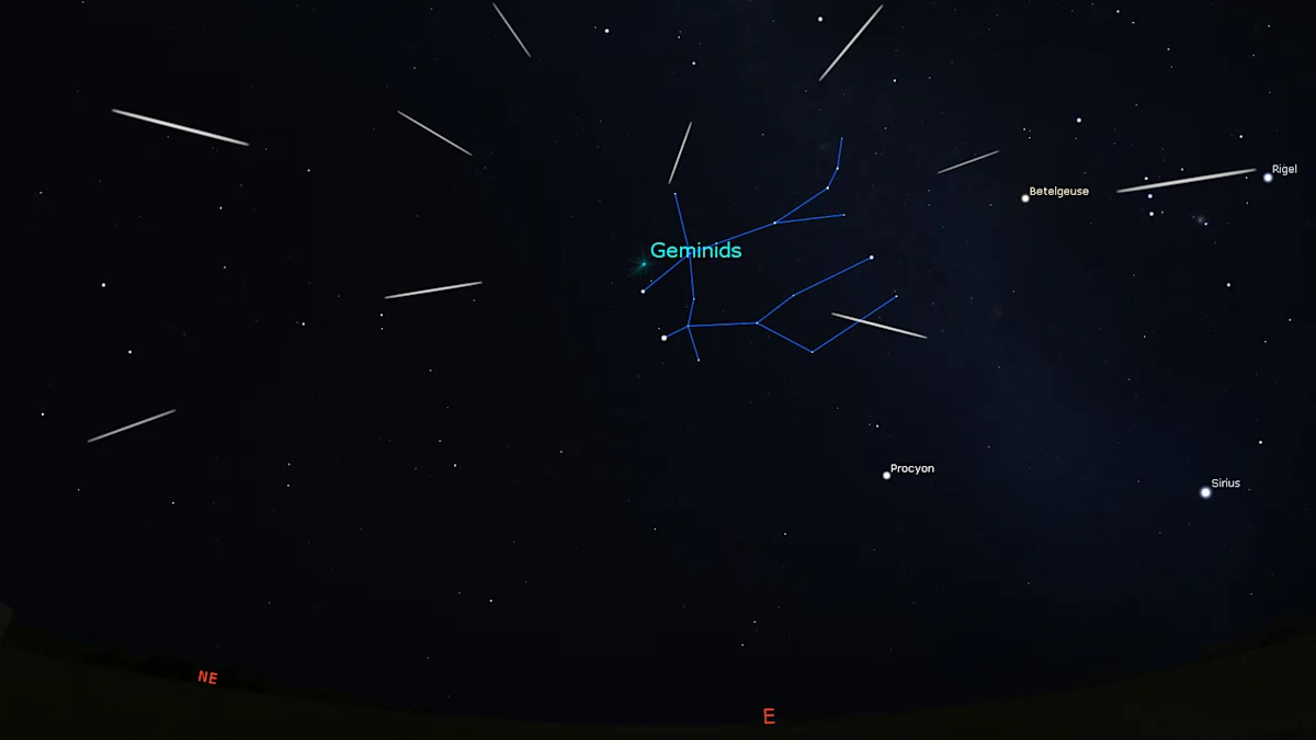 Look up! The Geminid meteor shower lights up the sky tonight - The ...