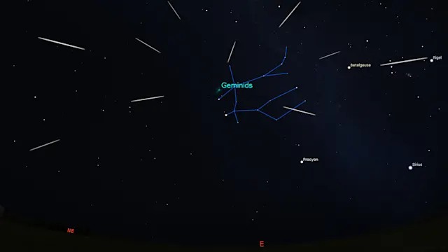 Look up! The Geminid meteor shower lights up the sky tonight - The ...