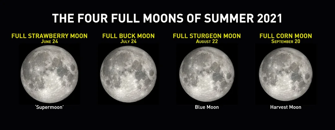 Eyes to the sky tonight to see the super-rare Perigee Blue Moon - The ...