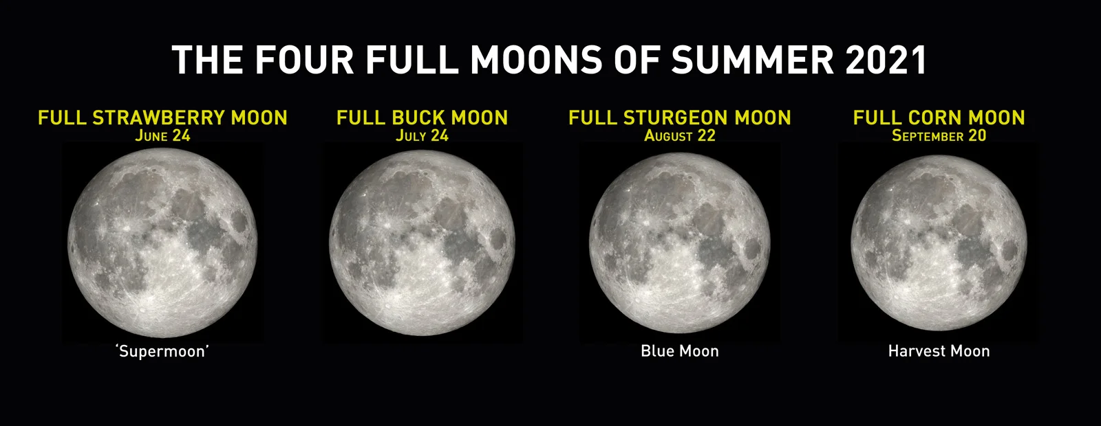 Eyes to the sky tonight to see the super-rare Perigee Blue Moon - The ...