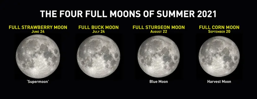 Eyes to the sky tonight to see the super-rare Perigee Blue Moon - The ...