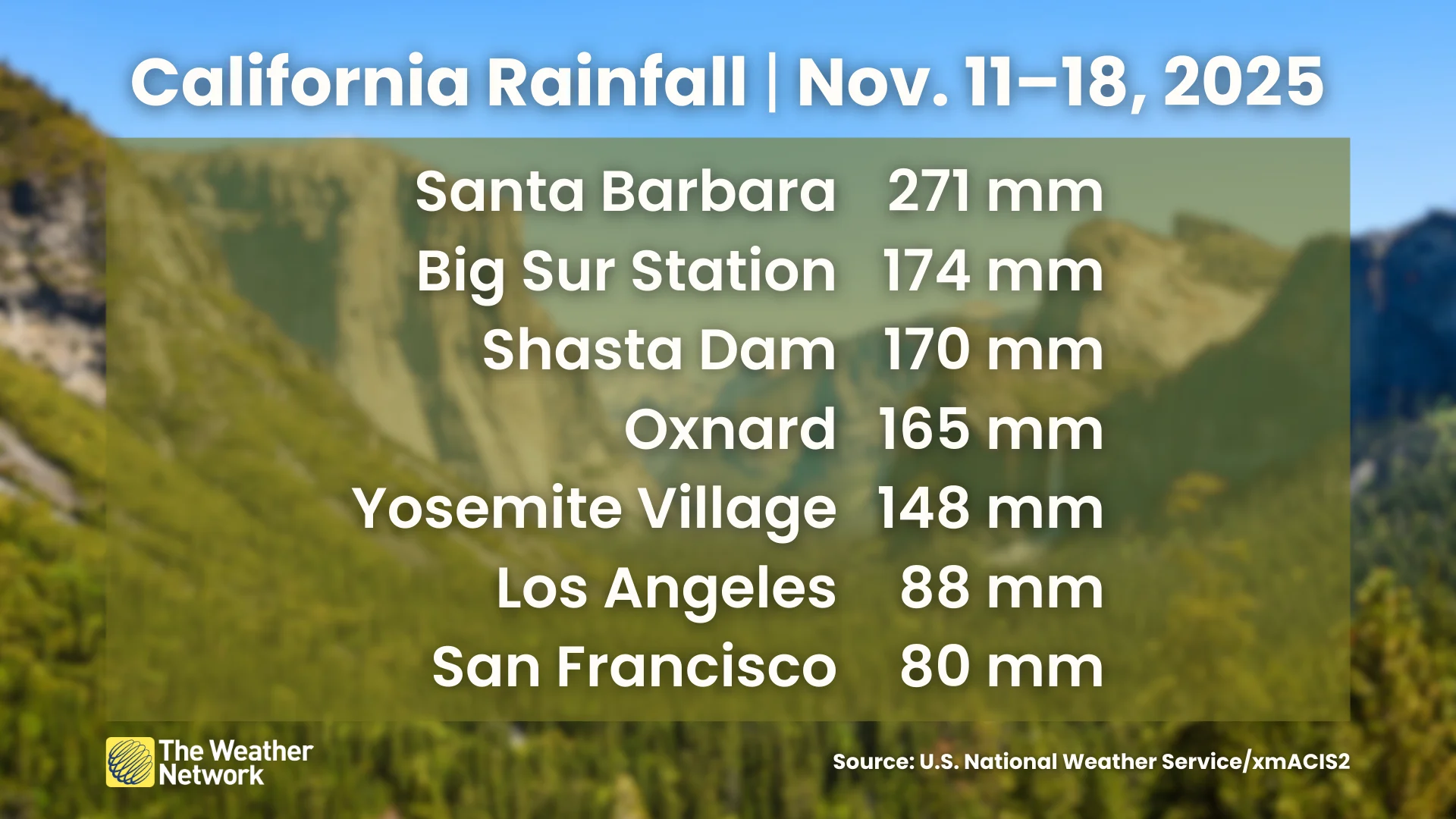 As Canada’s drought grows, rains keep dousing California - The Weather ...