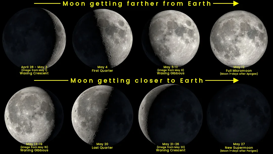 See a second full night of the Full Flower Moon tonight - The Weather ...