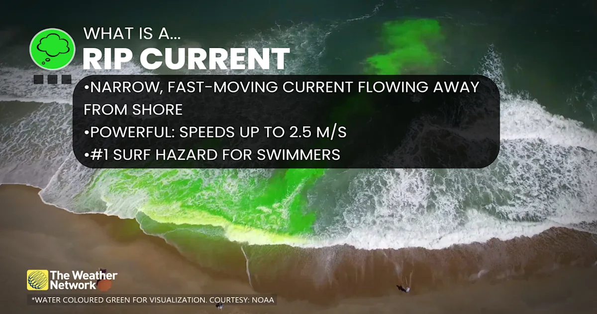 Rip currents are a natural hazard along coasts – here’s how to spot ...