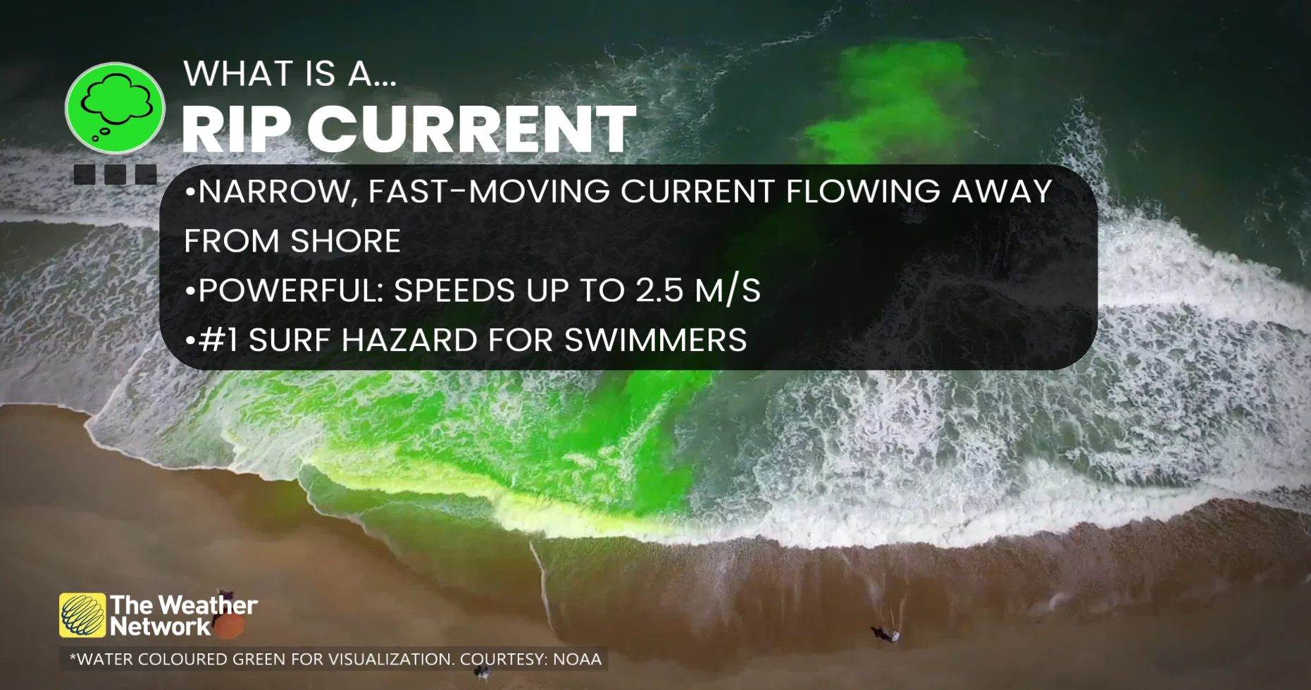 Rip currents are a natural hazard along coasts – here’s how to spot ...