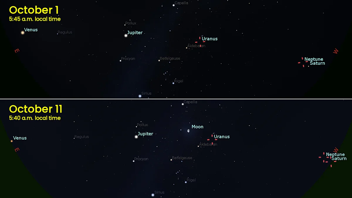 Meteor showers and the Harvest Moon light up our October night skies ...