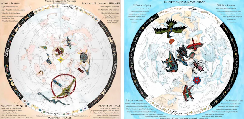 Indigenous constellations; part-science, part-art, all-important - The ...