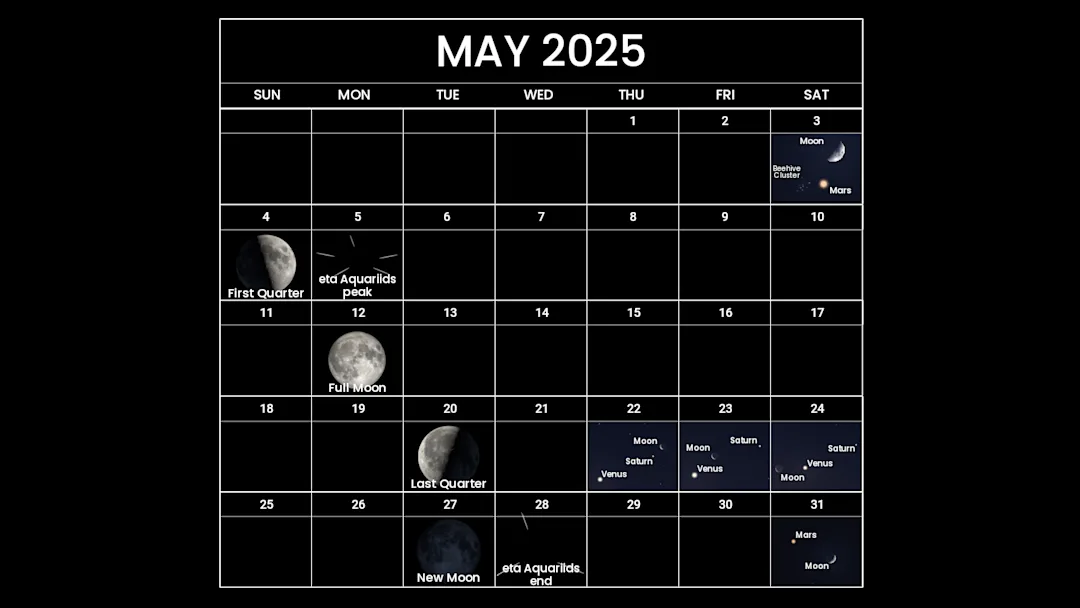 Look up! What's going on in the May night sky? - The Weather Network