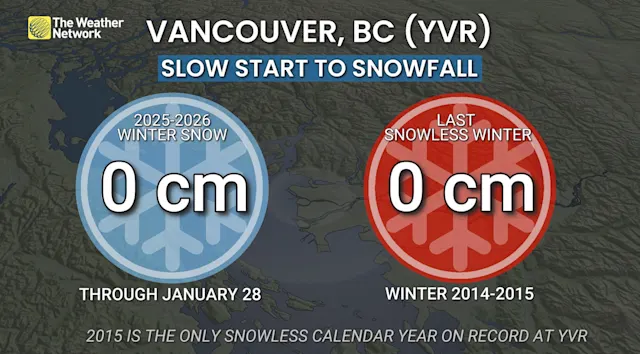 Canada’s 2025-26 winter report card: Did your province pass? - The ...