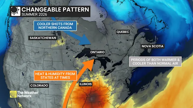 Atlantic Canada's 2026 Summer Forecast has sneaky potential - The ...