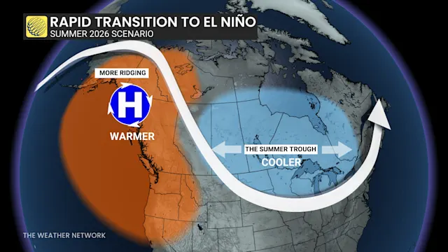 El Niño may hand Western Canada a warm, dry summer - The Weather Network