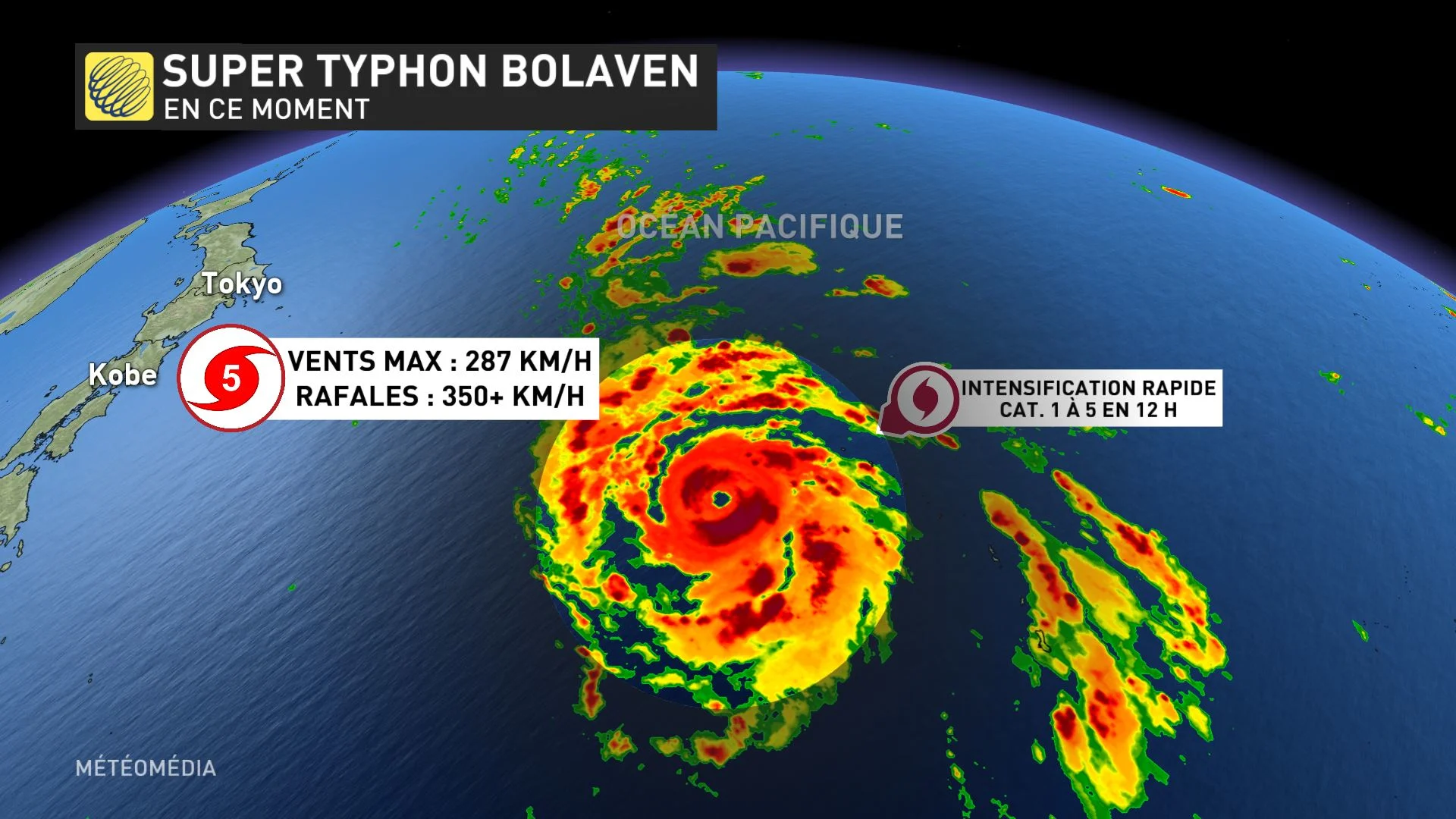 Le cyclone le plus puissant sur terre : rafales de 350 km/h - MétéoMédia