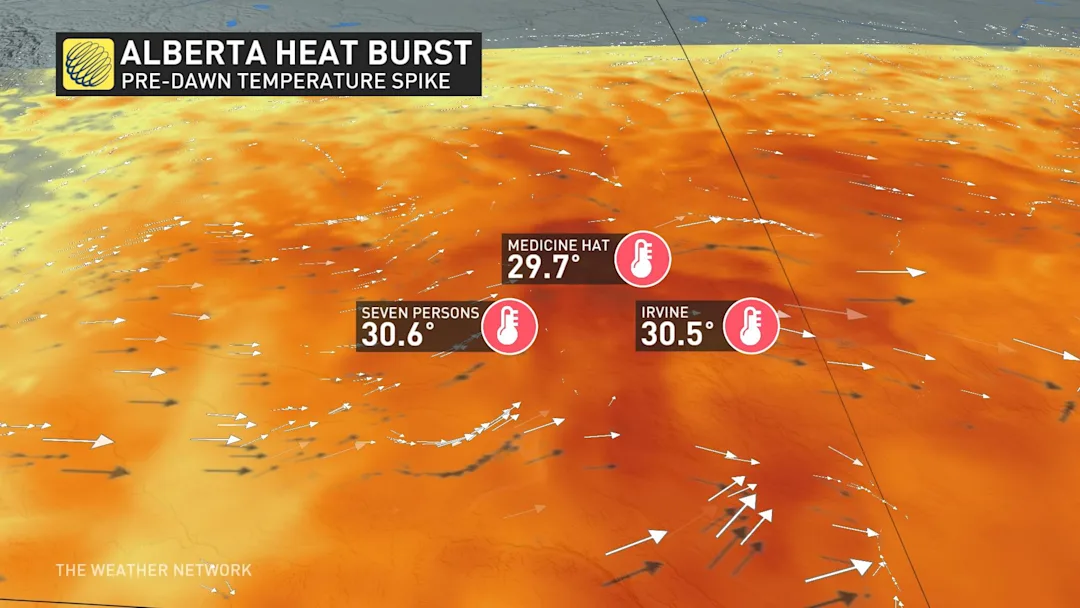 A heat burst, an unusual weather phenomenon, was just observed in ...
